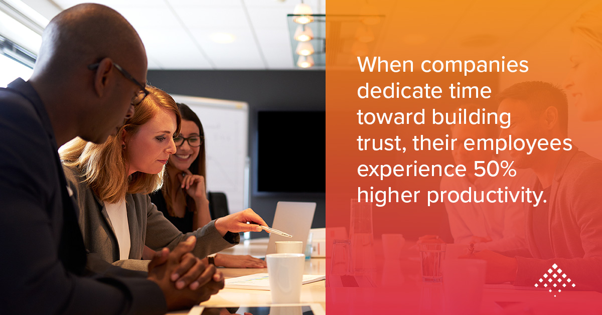 Adopt These 4 Components of Effective Leadership for a Successful 2023 ...