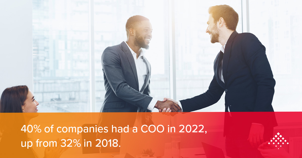 6 Interview Questions to Ask a Chief Operating Officer (COO) Candidates ...