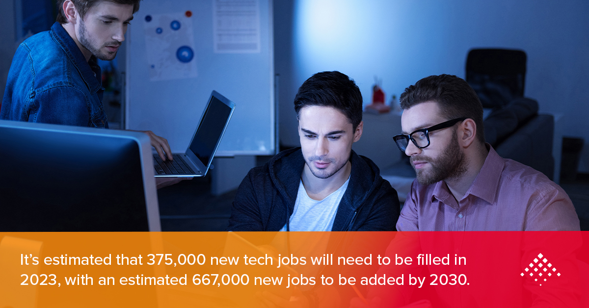 10 Best-Practice Tips to Attract, Recruit, and Retain Strong Tech Teams ...