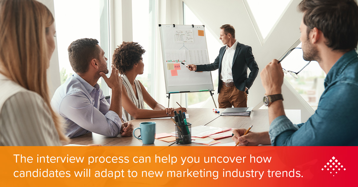 6 Interview Questions to Ask a Chief Marketing Officer (CMO) Candidate ...